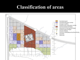 Urban management of Duhok master plan | PPTX