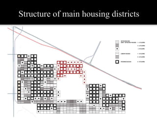 Urban management of Duhok master plan | PPTX