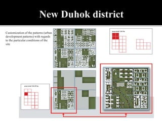 Urban management of Duhok master plan | PPTX