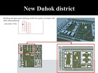 Urban management of Duhok master plan | PPTX