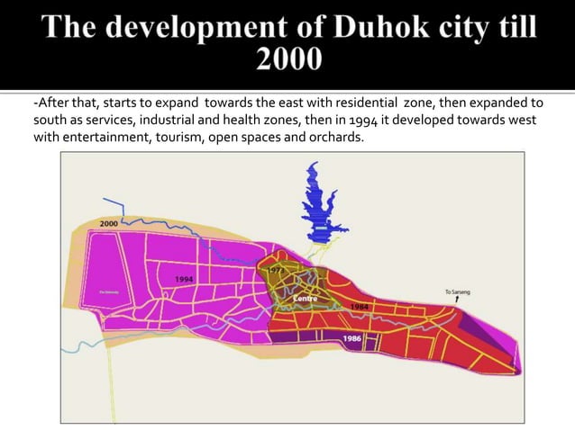 Urban management of Duhok master plan | PPTX