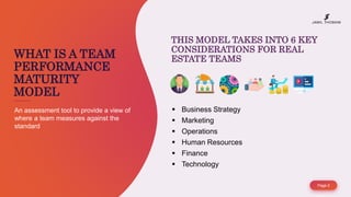 Team Performance Maturity Model | PPT