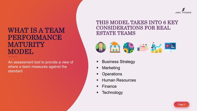 Team Performance Maturity Model | PPT