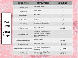 duifd-190107053925.pptx