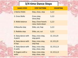 duifd-190107053925.pptx