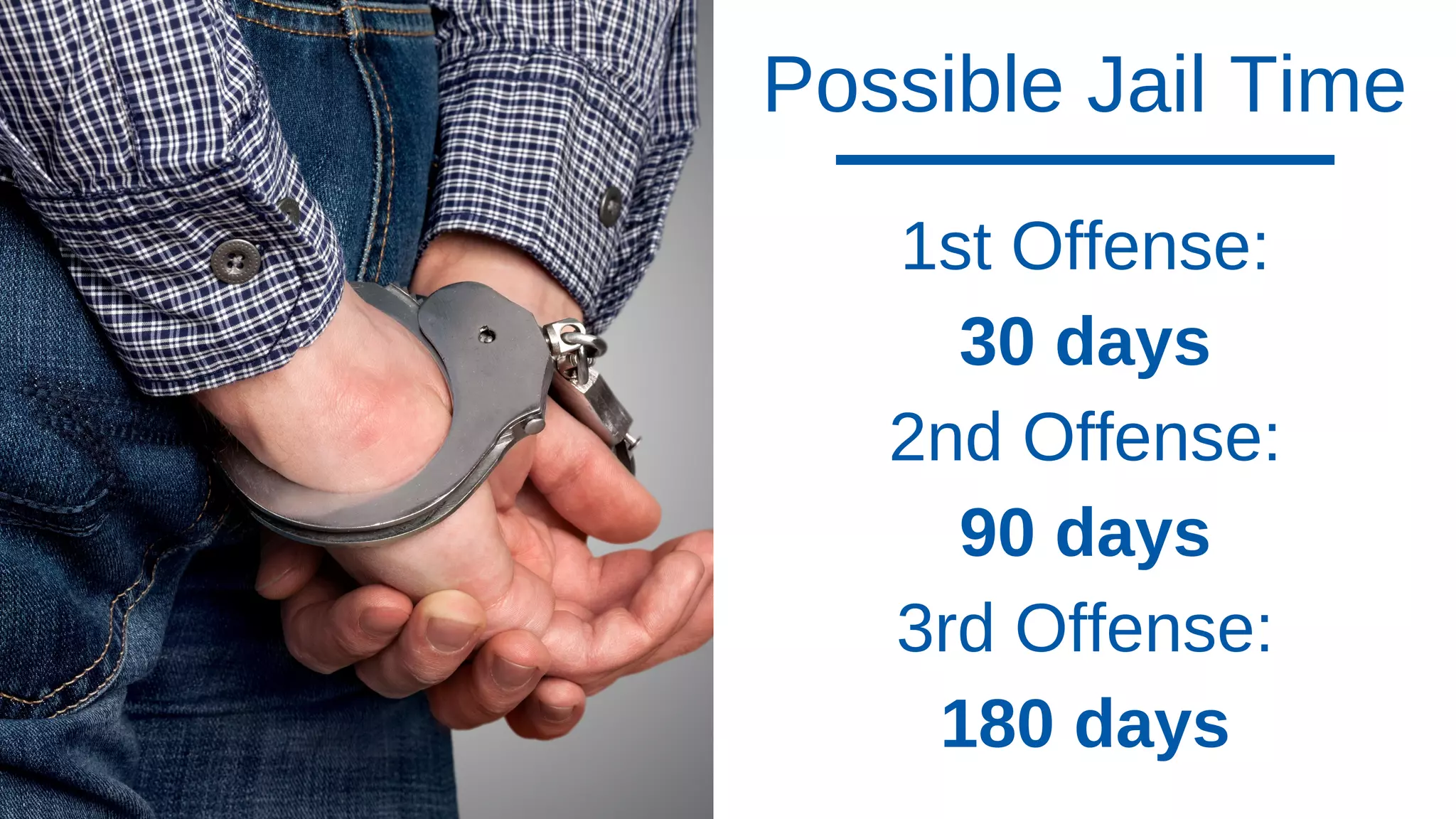 DUI Laws in New Jersey | PPT