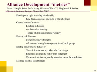 Duin.Success Indicators | PPT