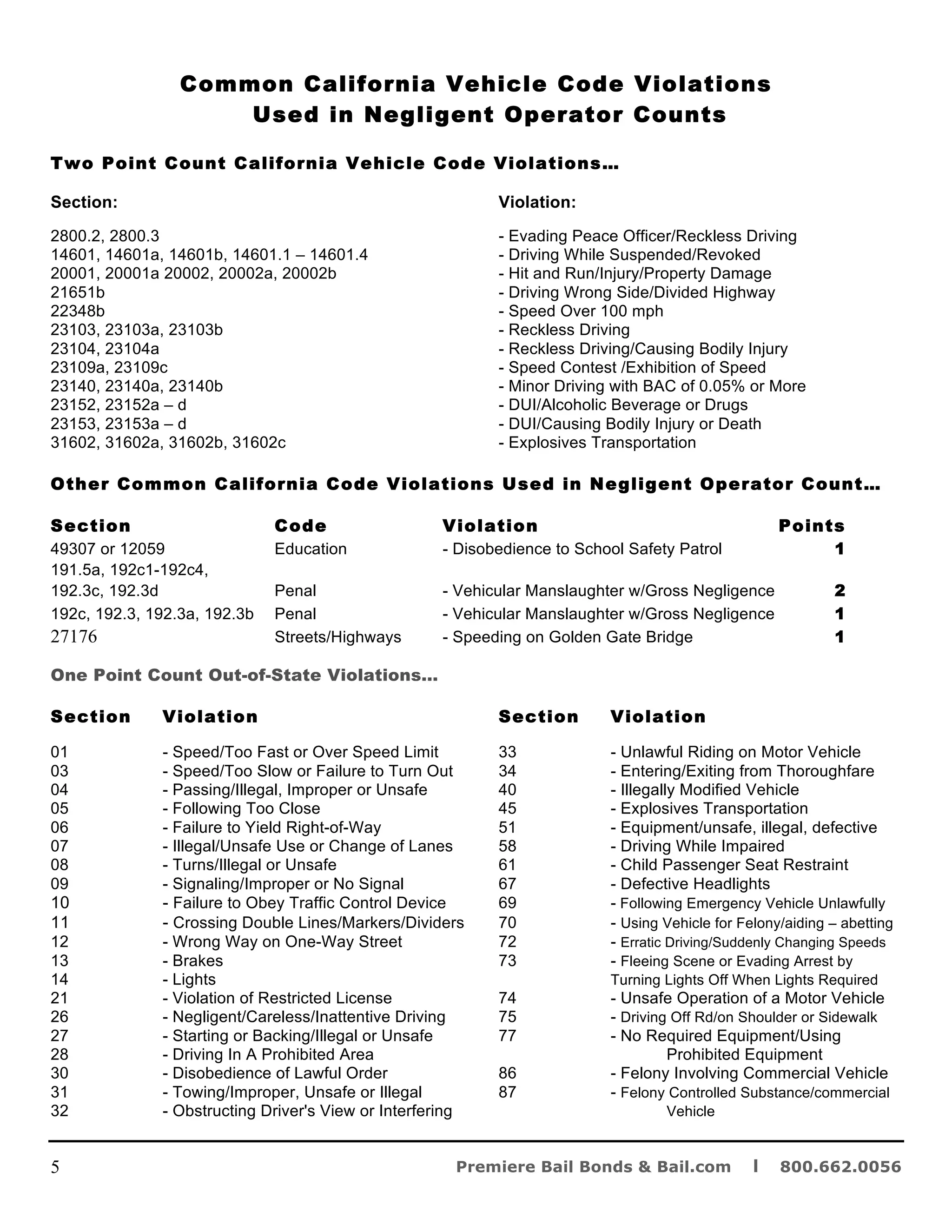 Dui resource guide | PDF