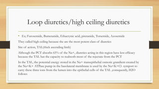 DUIRETICS used in managementof hypertension.pptx