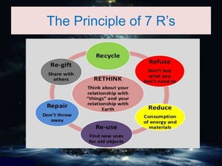 Green waste management | PPTX