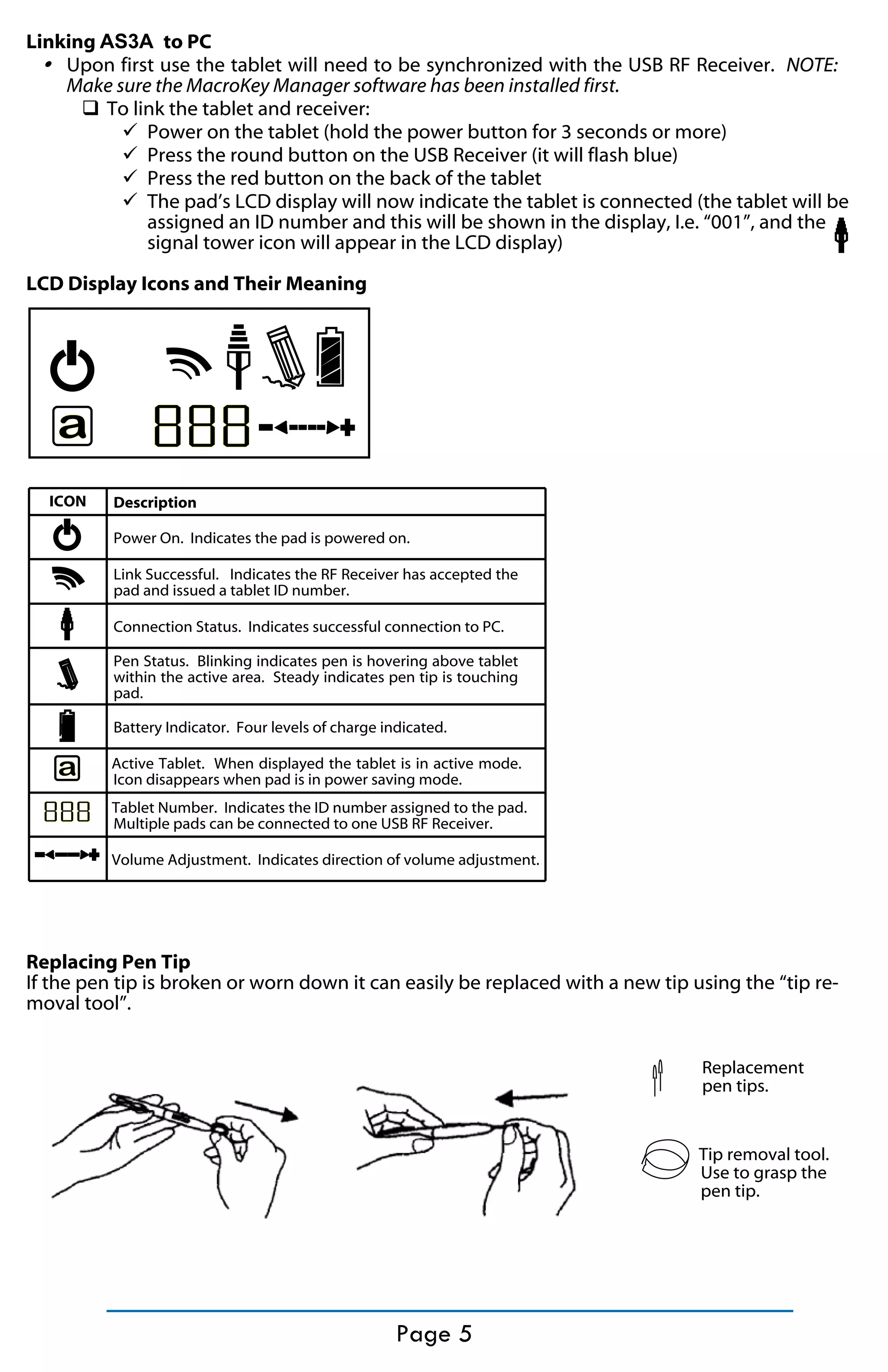 Dukane Airslate AS3A usermanual | PDF