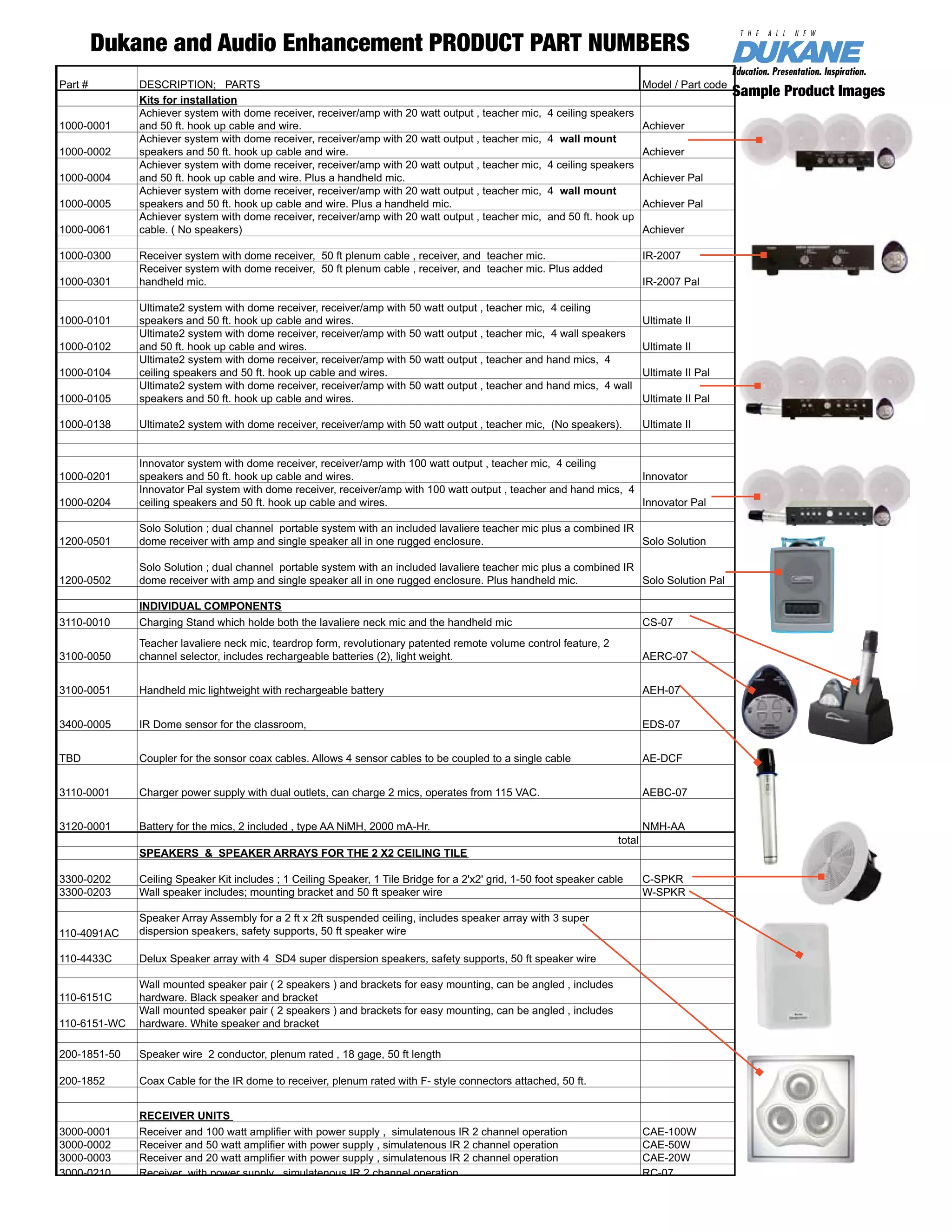 Dukane audio enhancement | PDF