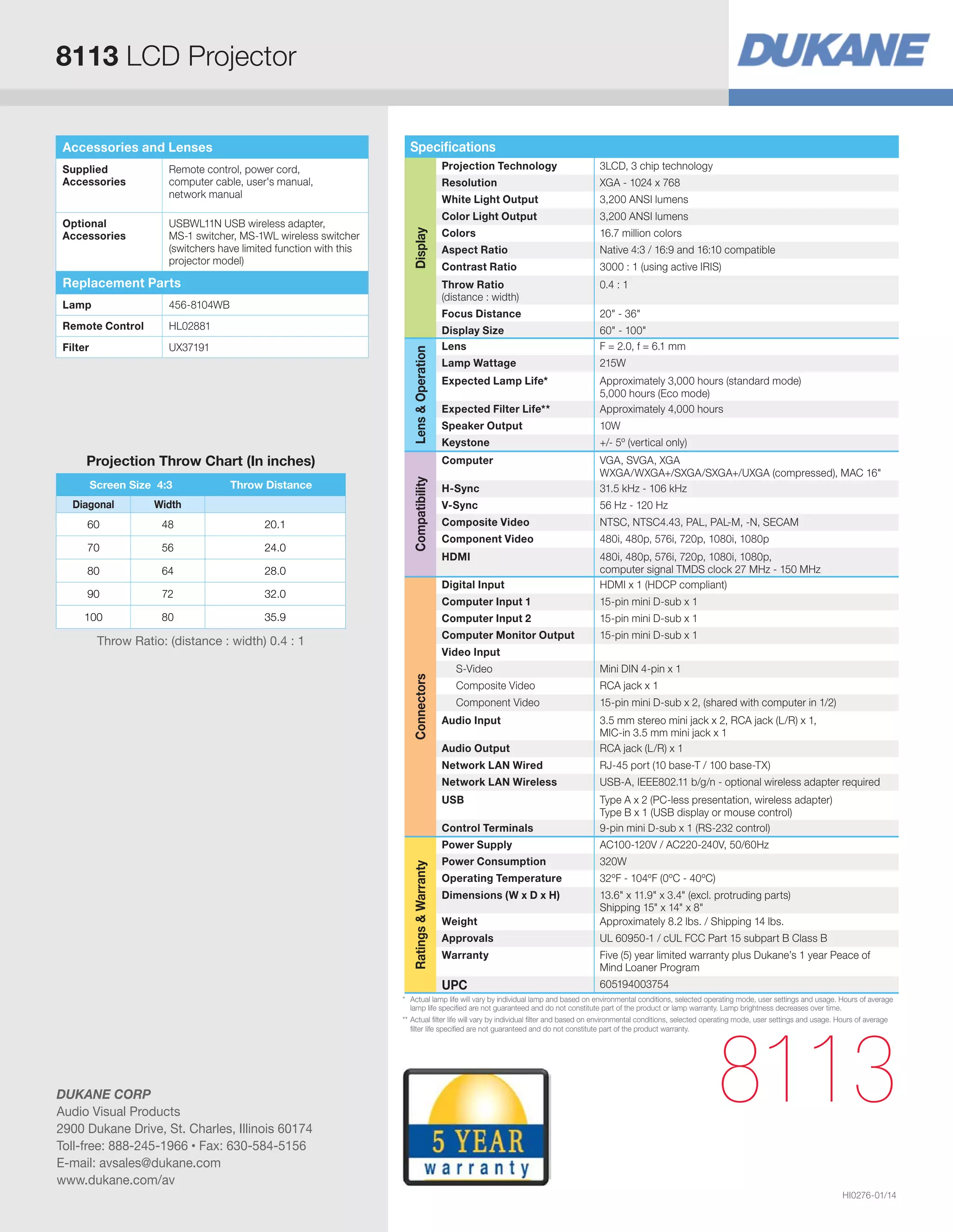 Dukane image pro 8113 | PDF