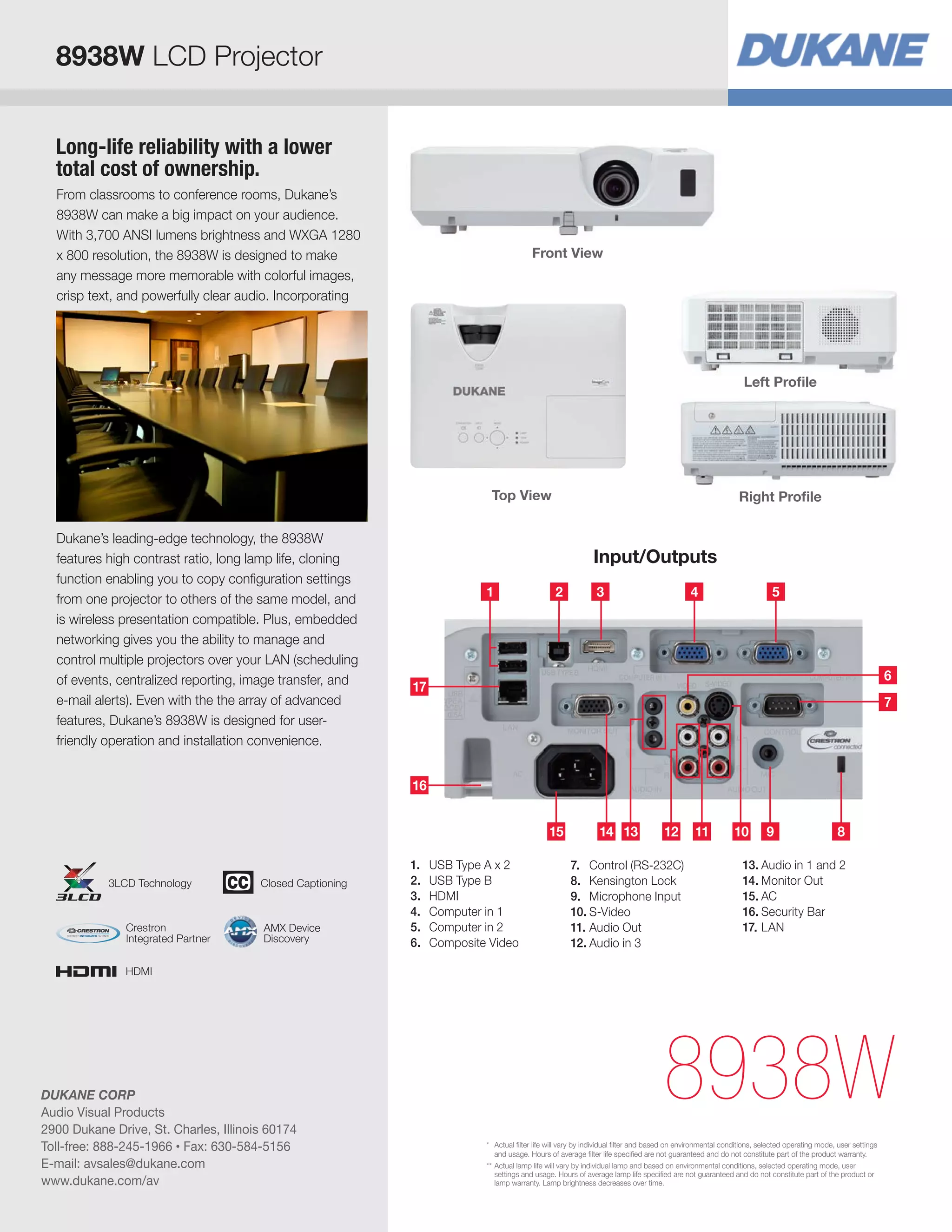 Dukane image pro 8938w | PDF