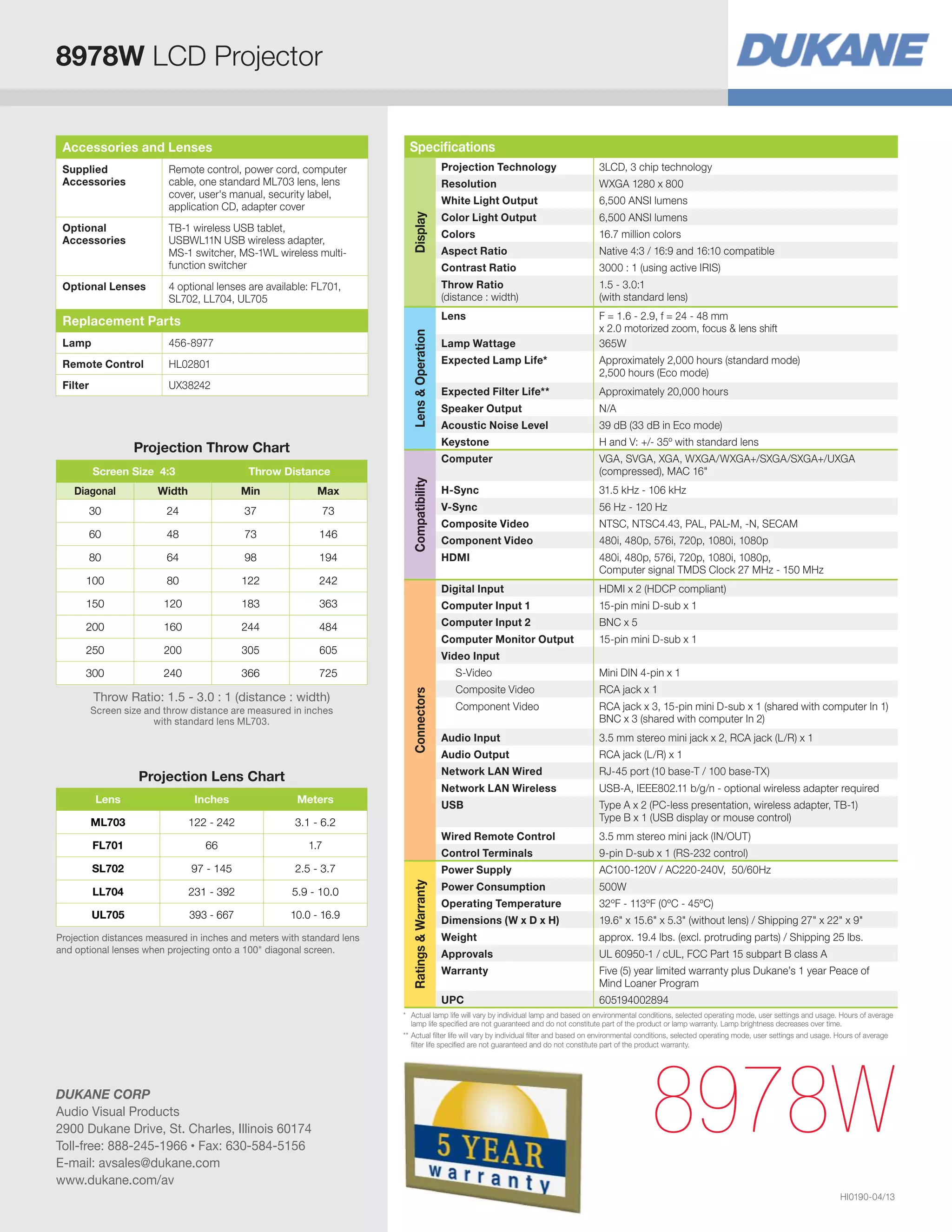 Dukane imagepro 8978 w | PDF