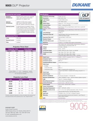 Dukane imagepro 9005 | PDF