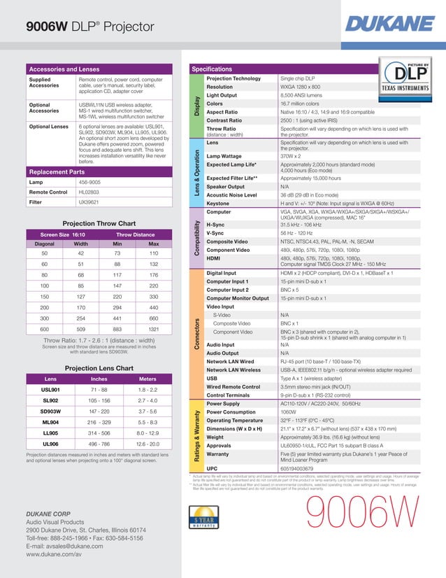 Dukane imagepro 9006W | PDF
