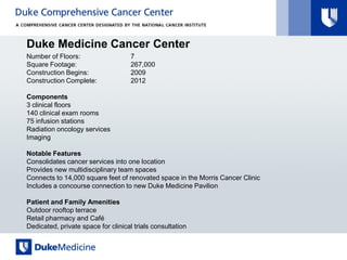 Duke Cancer Center | PDF