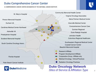 Duke Cancer Center | PDF