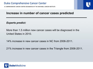 Duke Cancer Center | PDF