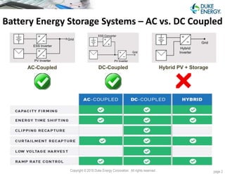 DC-Coupled Solar Plus Storage: Results from the Field | PPT
