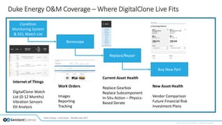 Duke Energy - Case Study | PPTX