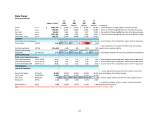 Duke energy strategy_application_mba_paper_3-20-2010 | PDF