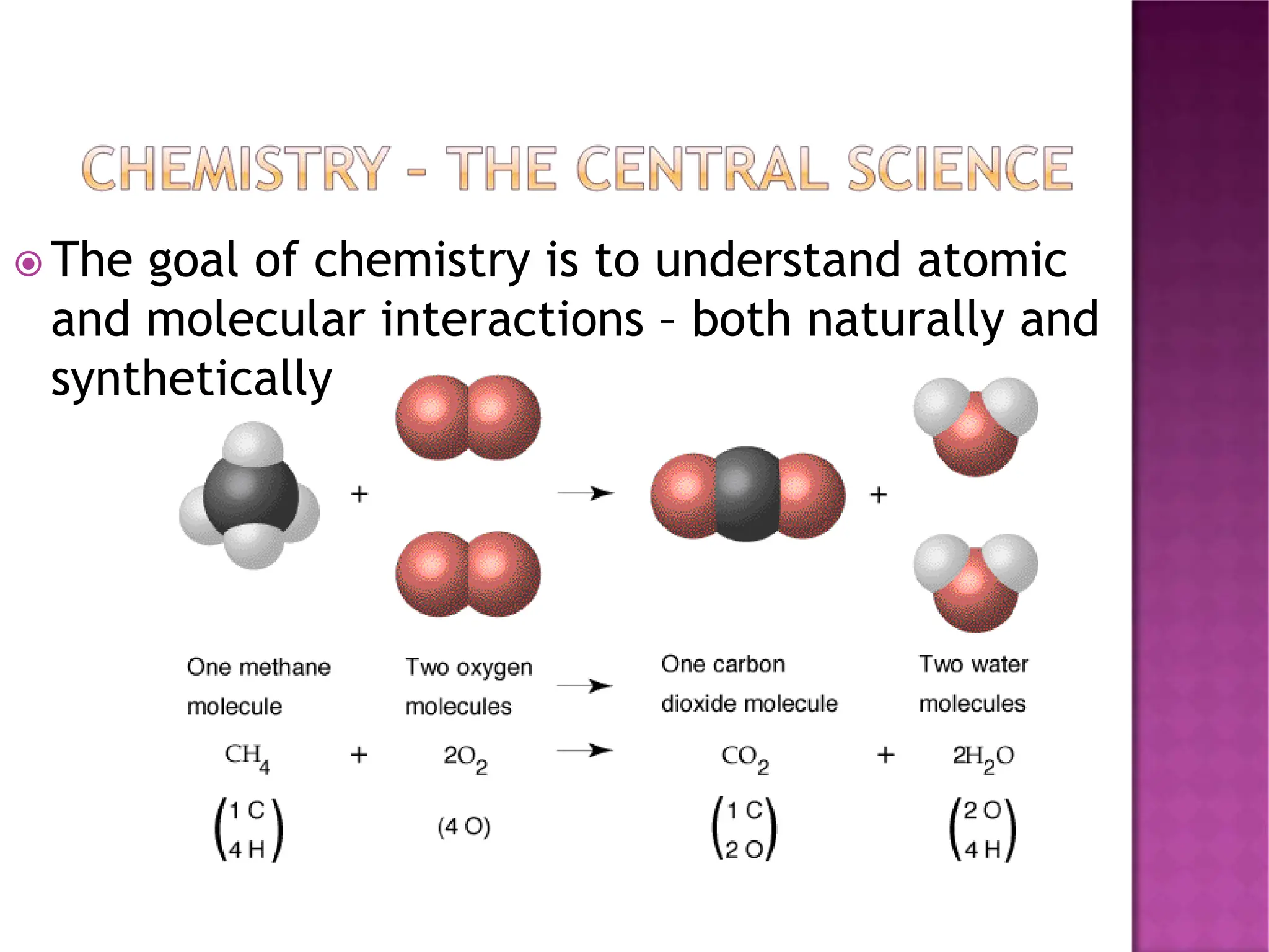 DukeTIPS_dibidad.pdf. nuclear chemistry. | PDF