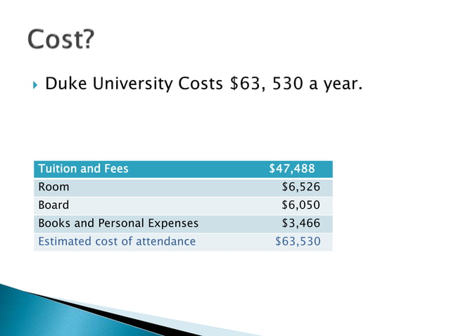 Duke university | PPTX