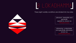Dukkha | PDF
