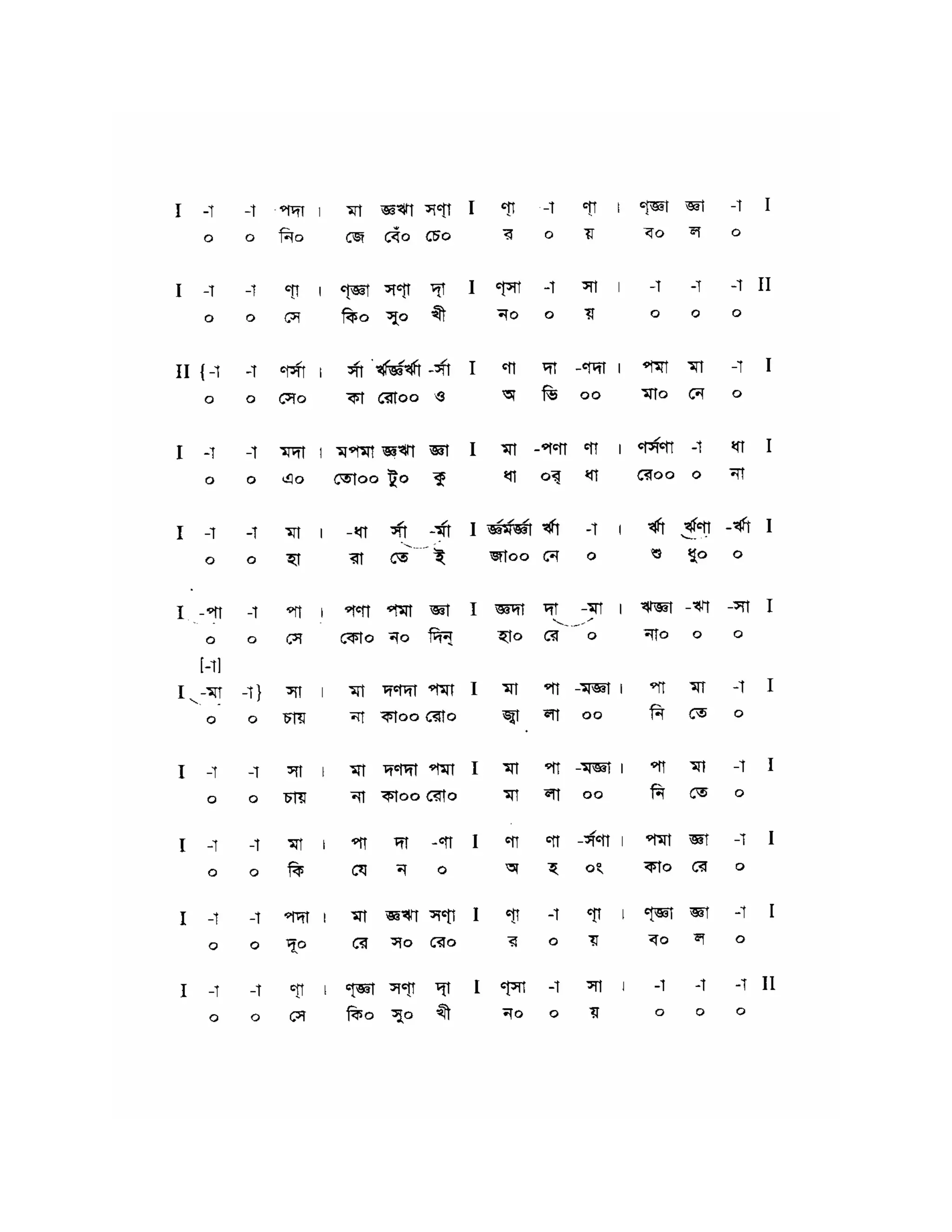 Duksha chhara hoina | PDF