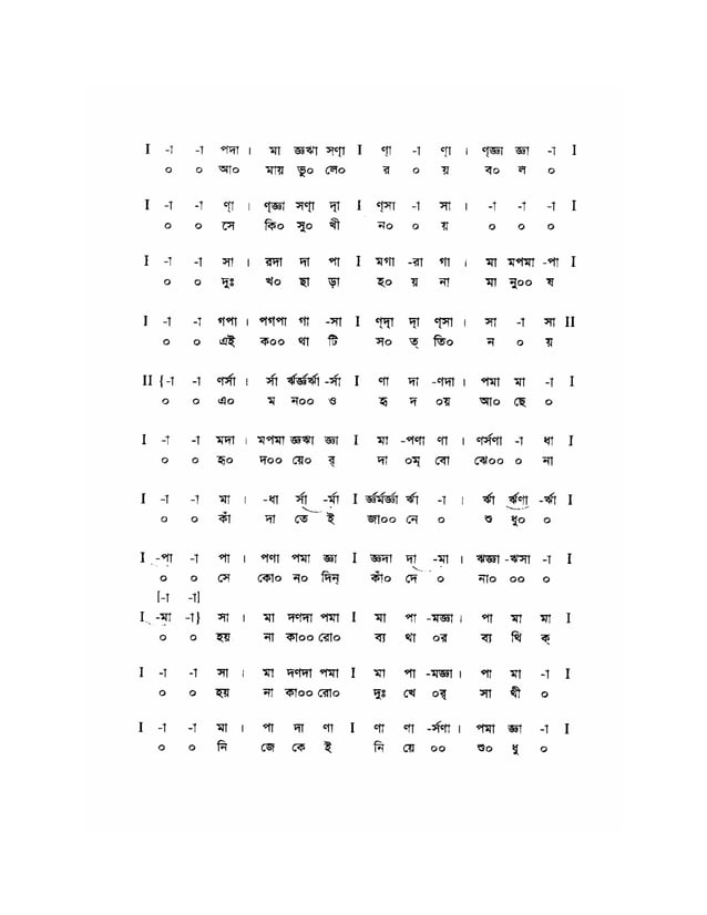 Duksha chhara hoina | PDF