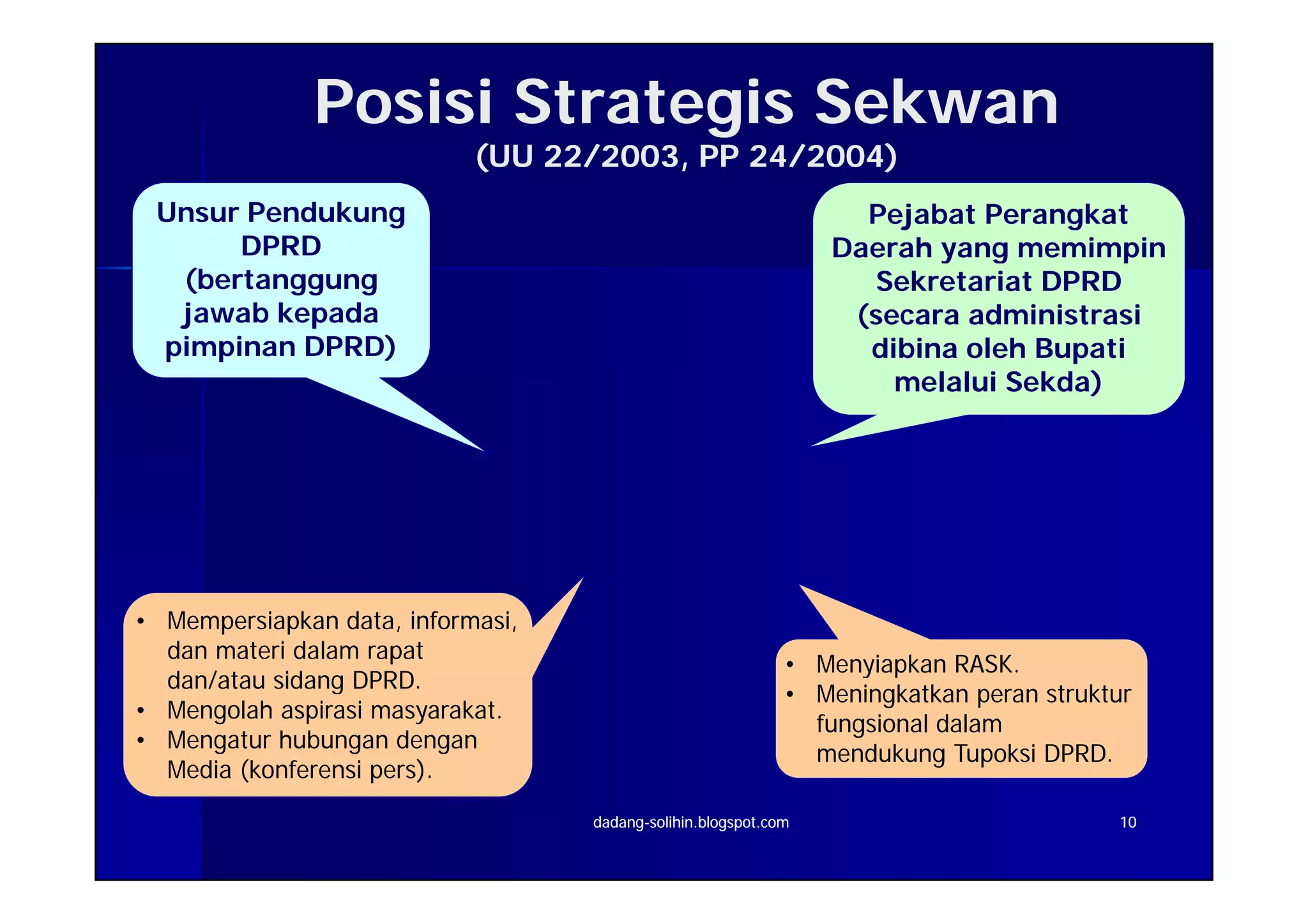 Dukungan Sekwan Bagi Penerapan Prinsip Prinsip Good Governance Ppt