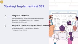 Dukungan Kemitraan Revitalisasi UKS melalui Gerakan Sekolah Sehat.pptx