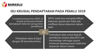 Dukungan Pendaftaran Partai Politik Peserta Pemilu untuk Sukses Pemilu 2024.pdf