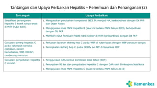 Materi Dukungan untuk Program Hepatitis. | PPTX
