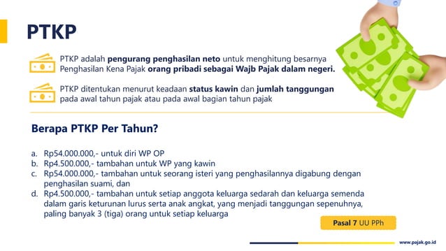 Data unit keluarga versus Penghasilan TKP.pptx