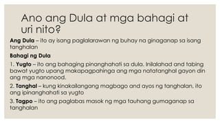 DULA LESSON FILIPINO 8 IKATLONG MARKAHAN.pptx