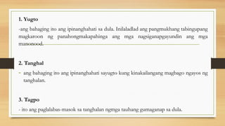 Kahulugan, Layunin at Elemento ng isang Dula | PPTX