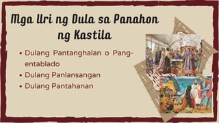 DULA_GROUP 1.pdf