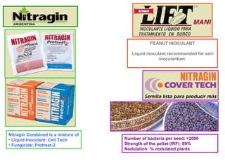 Dulce n. Rodriguez - Inoculantes para leguminosas | PPT