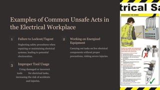 unsafe act and unsafe conditions hsnsgsbsnsbsvsbsbsbe | PPTX