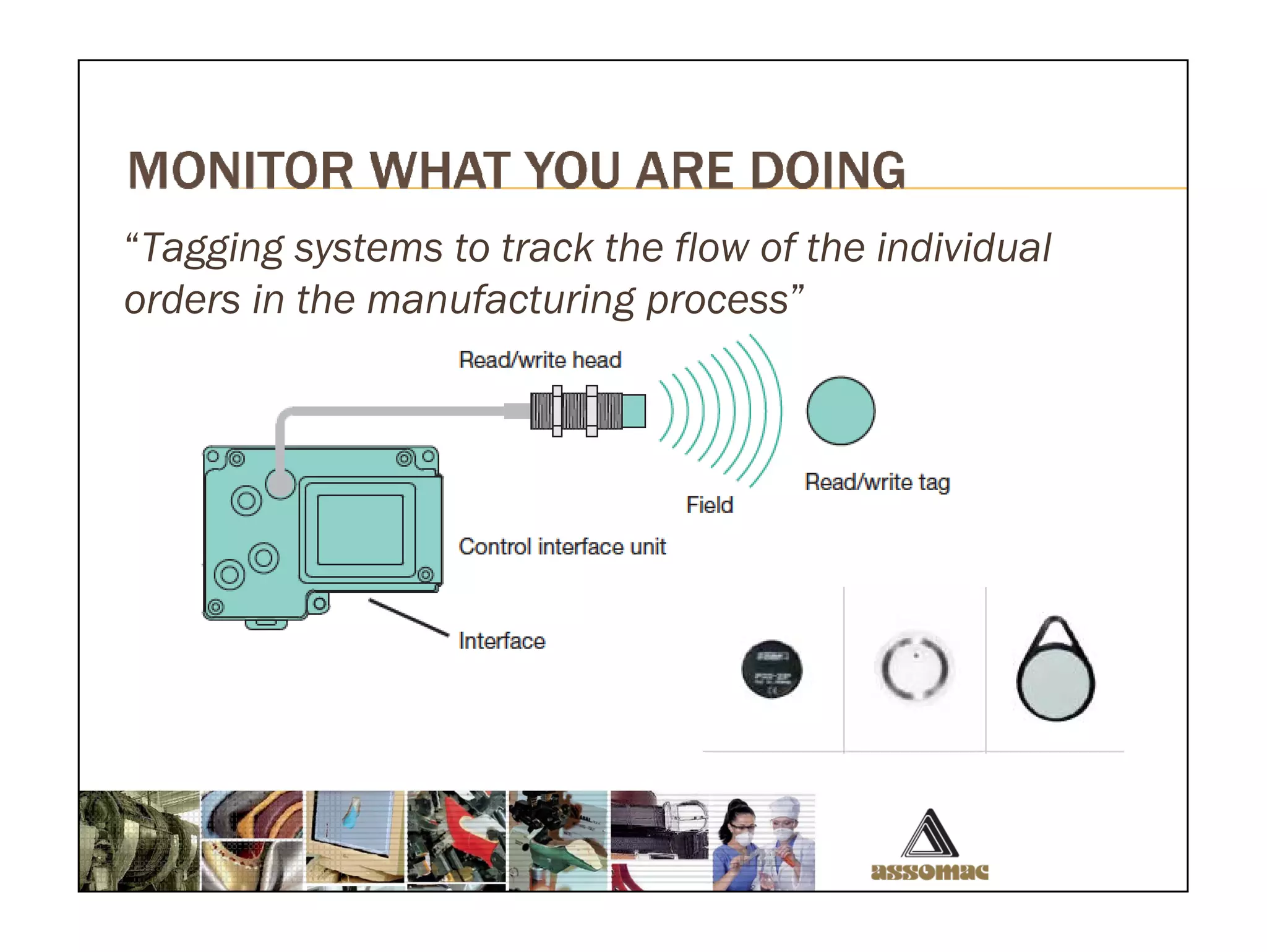 The Role of Technology in Highly Flexible, Customized and One Off ...