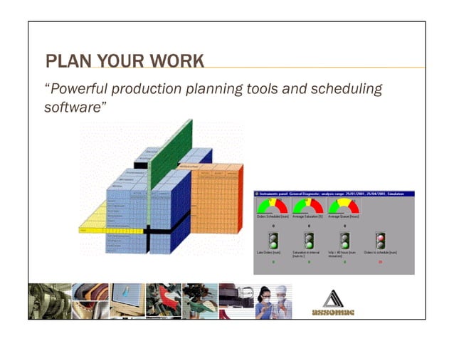 The Role of Technology in Highly Flexible, Customized and One Off ...
