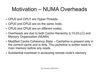 Dulloor xen-summit | PPT