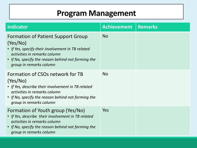 Presentation Template for TB free initiative review.pptx