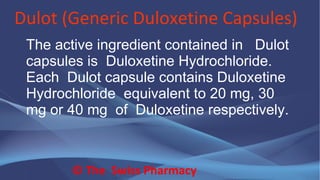 Dulot Capsules (Generic Duloxetine Hydrochloride) | PDF