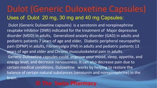 Dulot Capsules (Generic Duloxetine Hydrochloride) | PDF