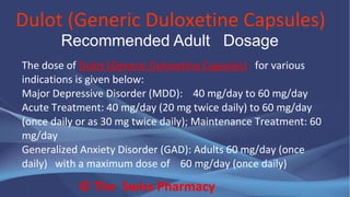 Dulot Capsules (Generic Duloxetine Hydrochloride) | PDF