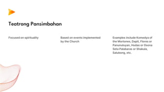 Dulunguyan-presentation-2.pptx